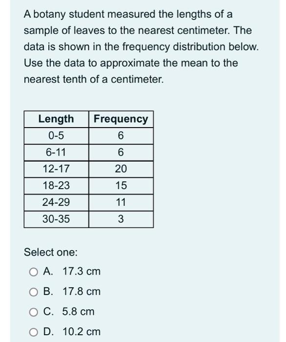 Solved The table below lists the populations, in thousands | Chegg.com