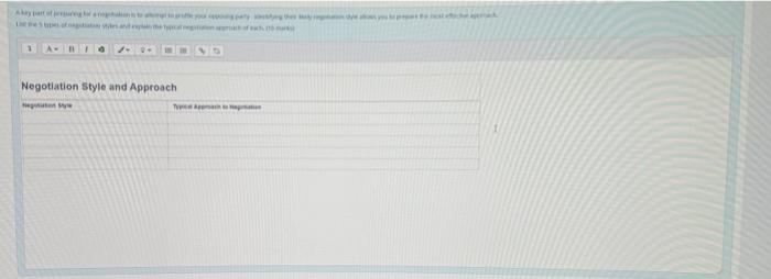 Solved Negotiation style and Approach A key part of | Chegg.com