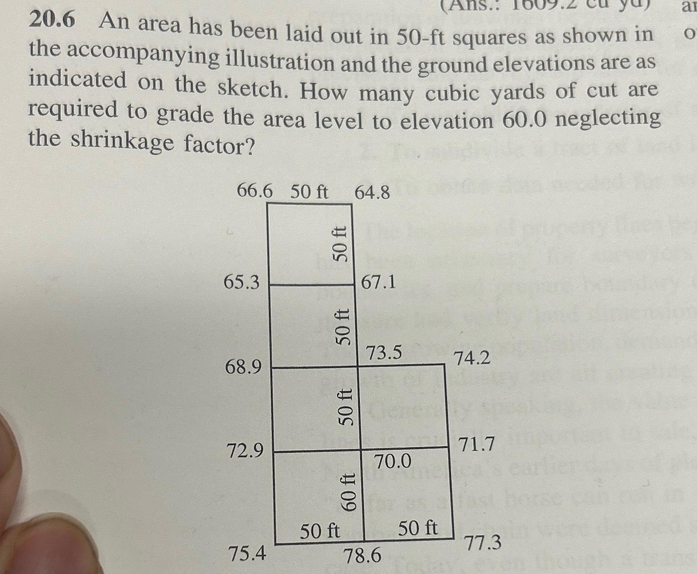 Solved 20.6 ﻿An area has been laid out in 50- ft ﻿squares as | Chegg.com