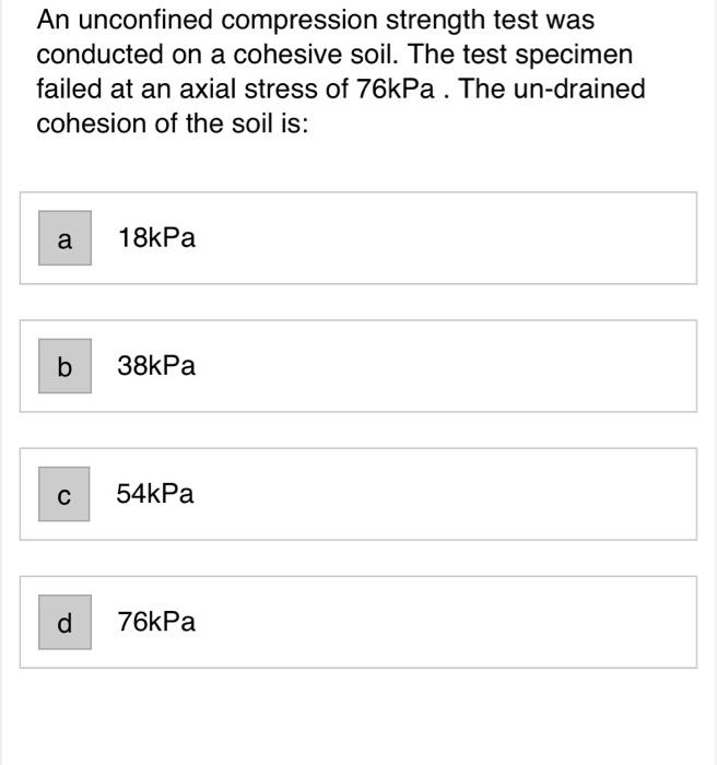[Solved]: answer with steps An unconfined compression stren