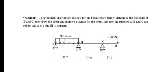 Solved Question: Using moment distribution method for the | Chegg.com