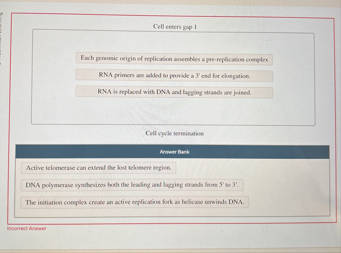Solved Cell enters gap 1Each genomic origin of replication | Chegg.com