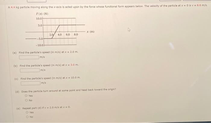Solved A 4.4 kg particle moving along the x-axis is acted | Chegg.com