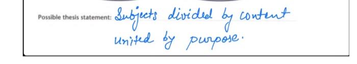 Solved Possible thesis statement: Subjects divided by | Chegg.com