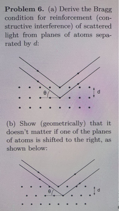 Solved Problem 6. (a) Derive the Bragg condition for | Chegg.com