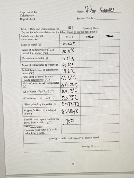 Solved e Victor Gomez Name Experiment 14 Calorimetry Report | Chegg.com