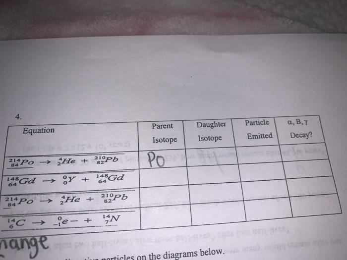 Solved 4. Parent Equation Daughter Isotope Particle Emitted | Chegg.com