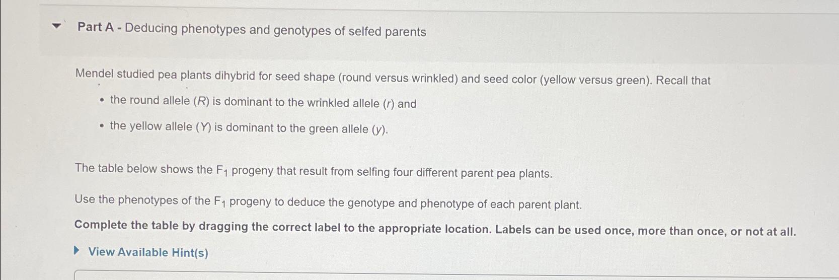Part A - ﻿Deducing phenotypes and genotypes of selfed | Chegg.com