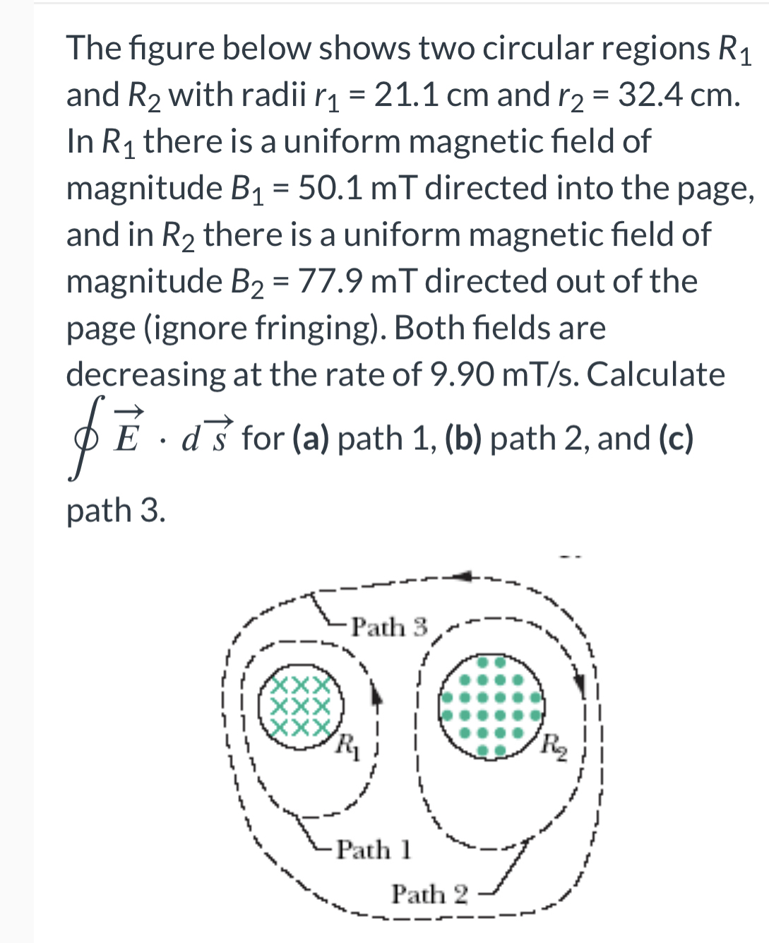 Solved The figure below shows two circular regions R1 ﻿and | Chegg.com