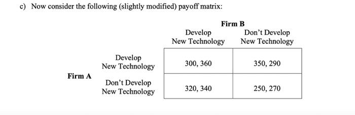 Consider the following payoff matrix for two risk | Chegg.com