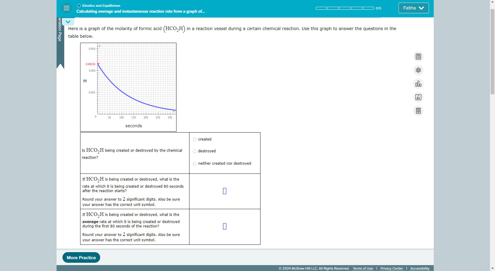 Here is a graph of the molarity of formic acid | Chegg.com