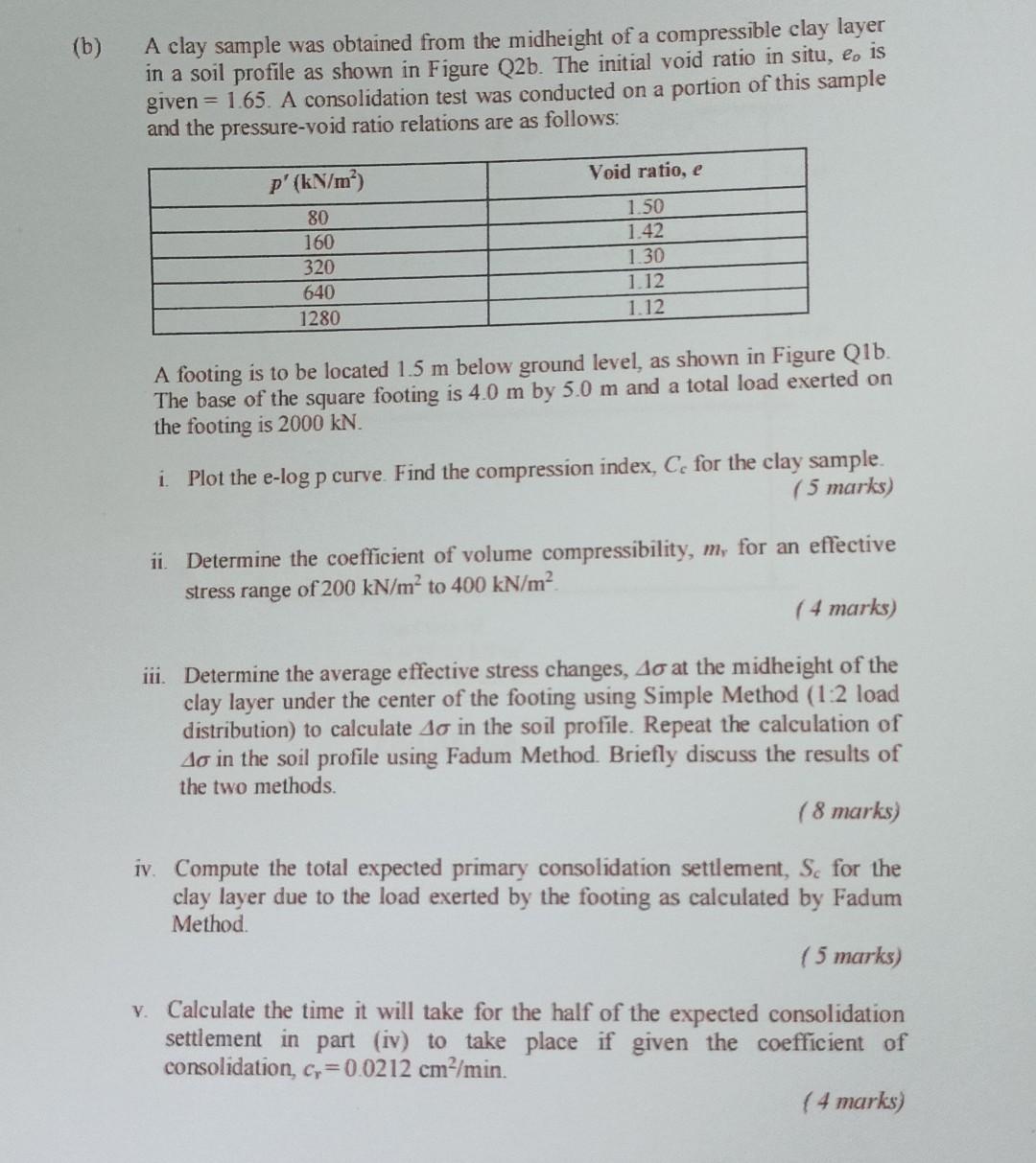 Solved b) A clay sample was obtained from the midheight of a | Chegg.com