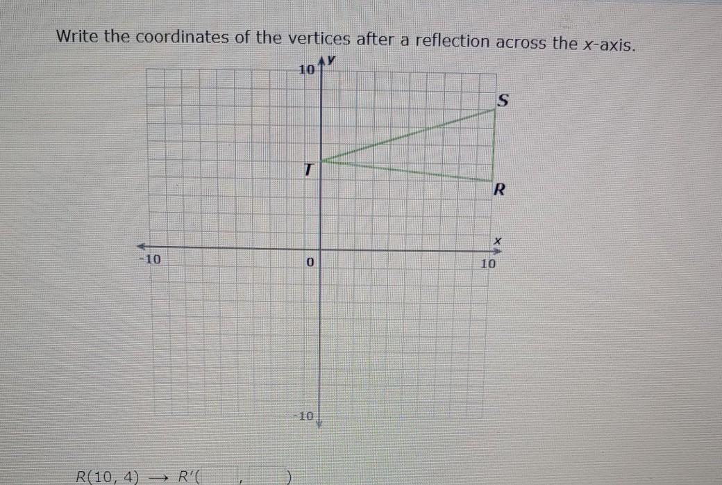 Solved write the coordinates of the vertices after a | Chegg.com
