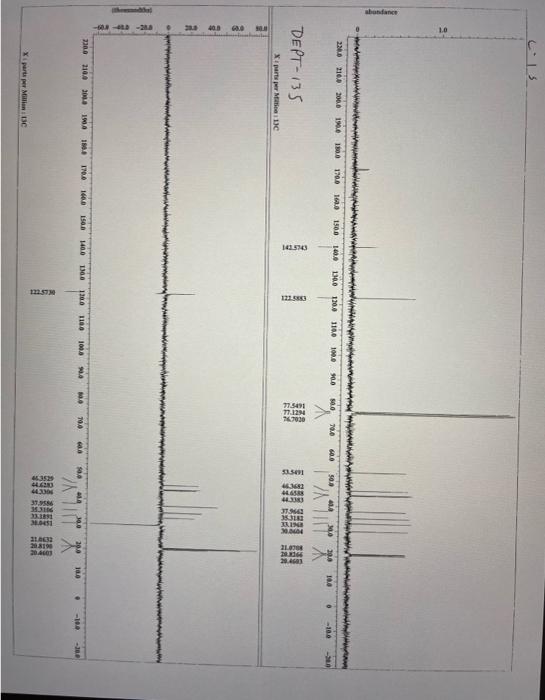 Solved Diels-Alder Reaction of a-Phellandrene with Maleic | Chegg.com