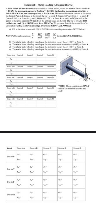 Solved Homework - State Loading Advanced (Part 2) A solid | Chegg.com