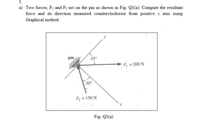 Solved a) Two forces; F1 and F2 act on the pin as shown in | Chegg.com