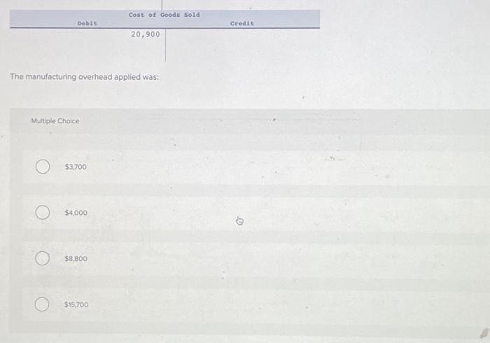 Solved "on during the year:The manufacturing overhead | Chegg.com