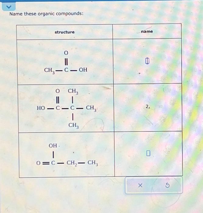 Solved Name these organic compounds: | Chegg.com
