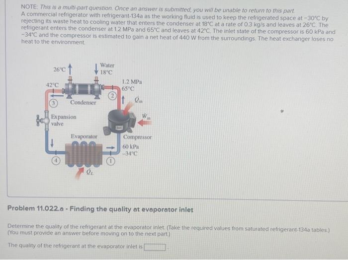 Solved NOTE: This is a multi-part question. Once an answer | Chegg.com