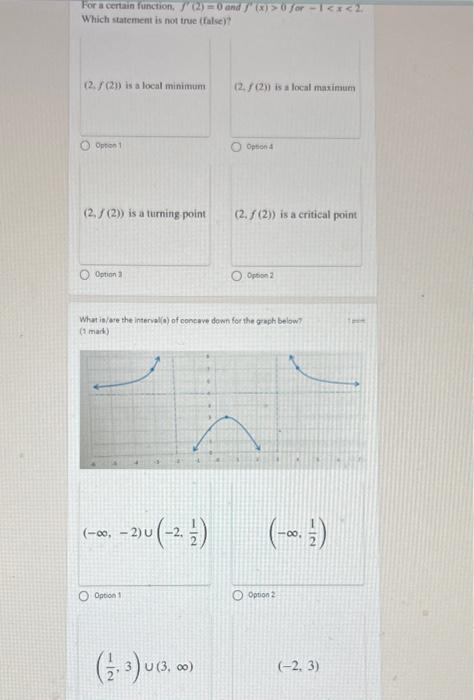 Solved What is/are the interval(a) of concave down for the | Chegg.com