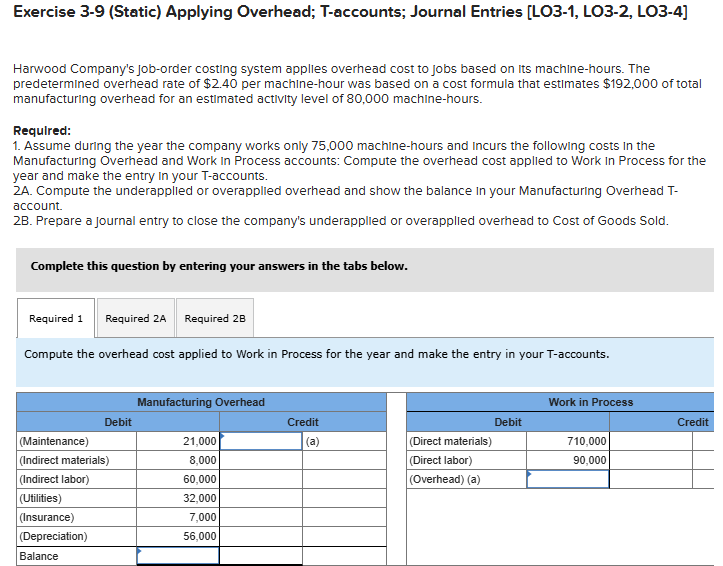 Solved Exercise 3-9 (Static) ﻿Applying Overhead; T-accounts; | Chegg.com