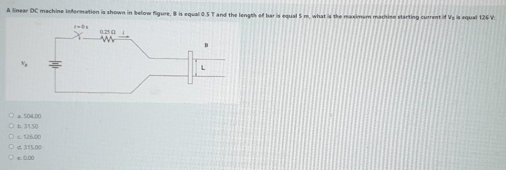 Solved A linear DC machine information is shown in below | Chegg.com