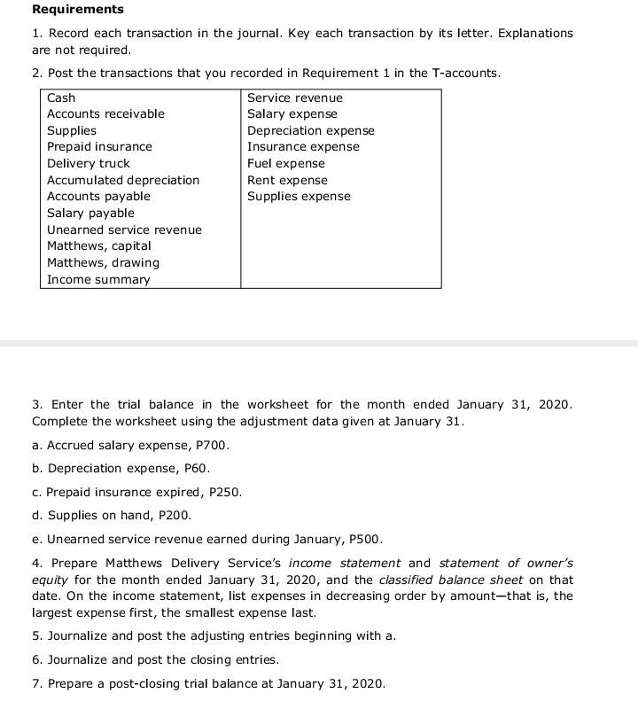 Solved Journalizing, Posting, Worksheet, Adjusting, Closing | Chegg.com