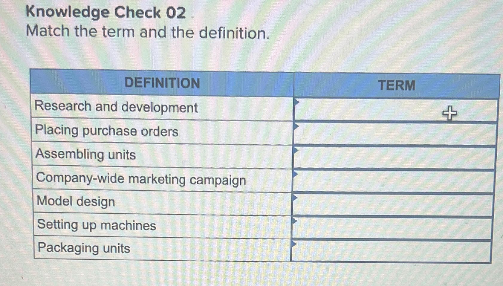 Solved Knowledge Check 02Match the term and the | Chegg.com