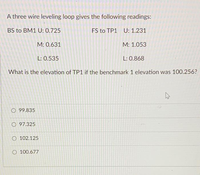Solved A three wire leveling loop gives the following | Chegg.com