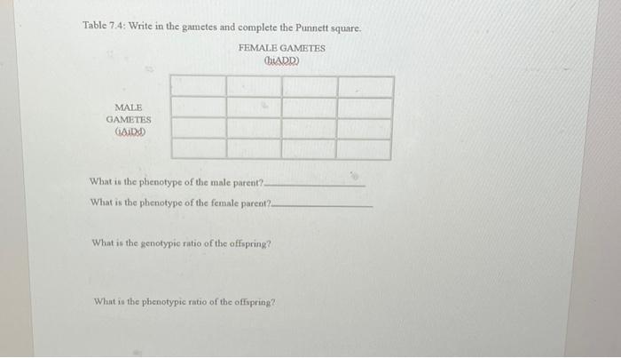 Solved Table 7.4: Write in the gametes and complete the | Chegg.com