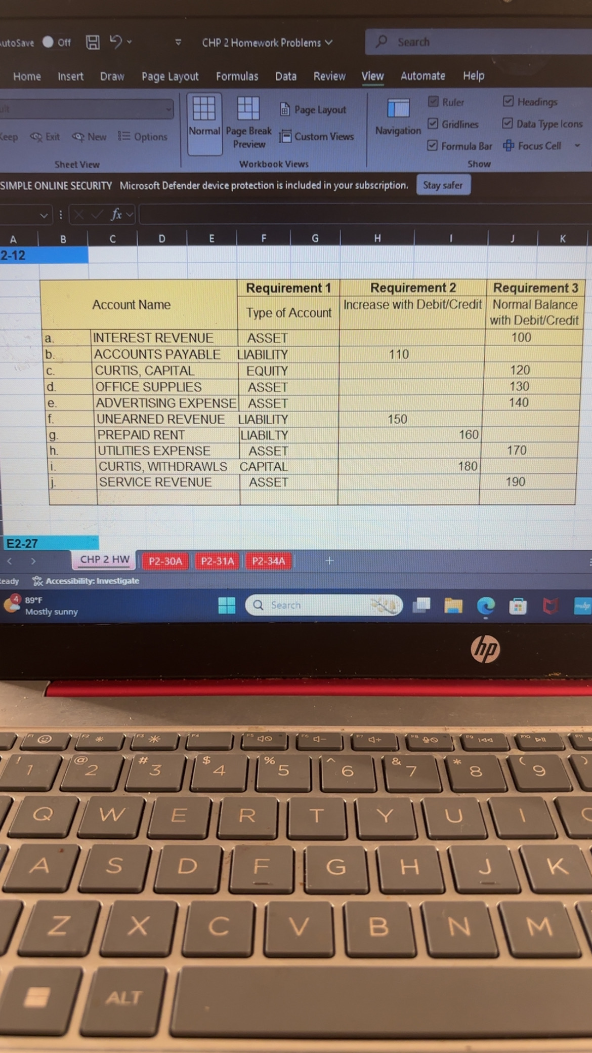Solved Can you take a look at the photo from my accounting | Chegg.com
