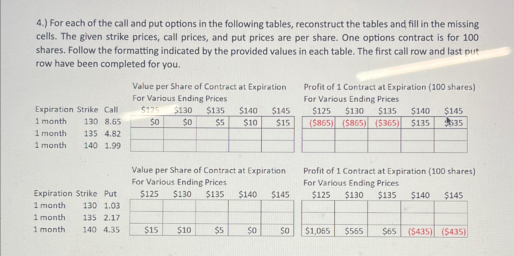 Solved 4.) ﻿For each of the call and put options in the | Chegg.com