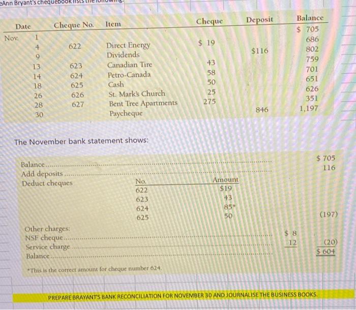 Solved The November bank statement shows: * This is the | Chegg.com