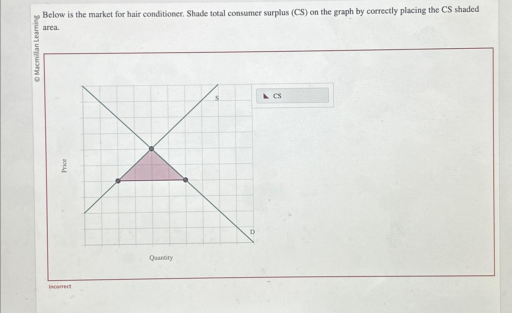 Solved Below is the market for hair conditioner. Shade total | Chegg.com