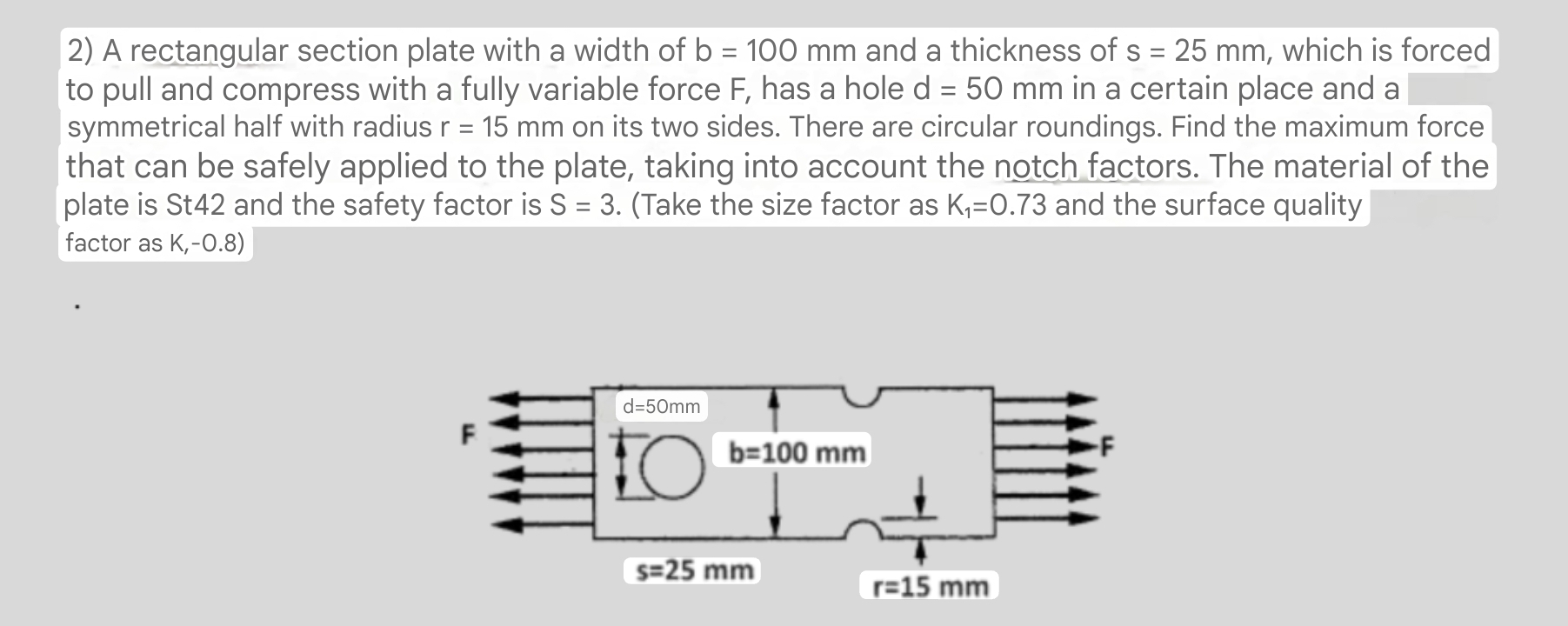 Solved A rectangular section plate with a width of b=100mm | Chegg.com