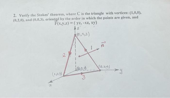 2. Verify the Stokes' theorem, where C is the | Chegg.com