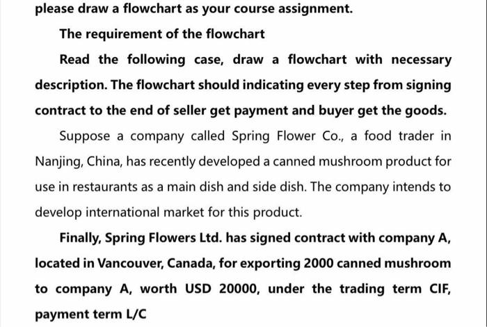 Solved please draw a flowchart as your course assignment. | Chegg.com