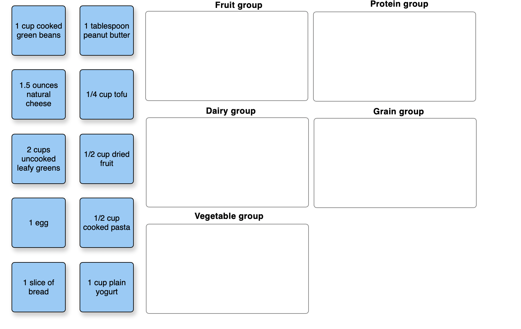Solved Food are classified into the major food groups | Chegg.com