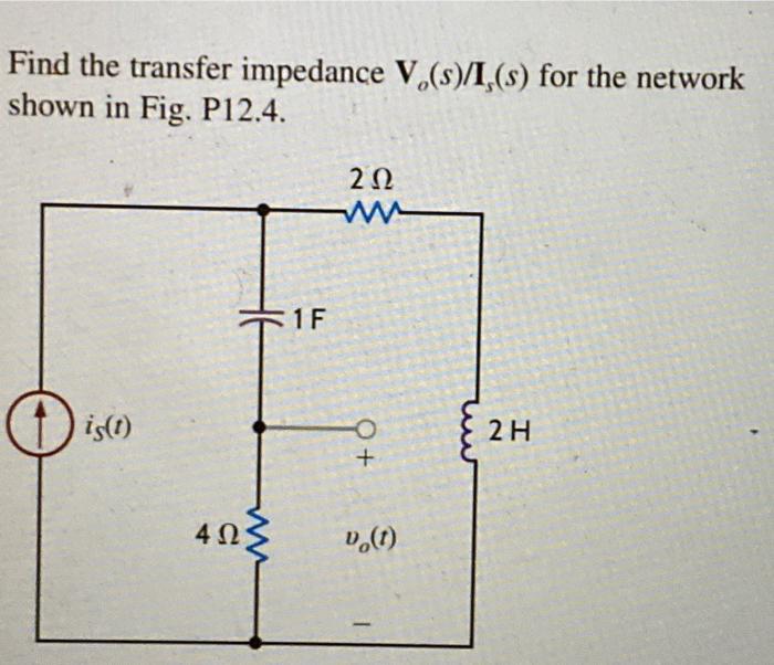 Solved Find the transfer impedance V (s)/I_(s) for the | Chegg.com