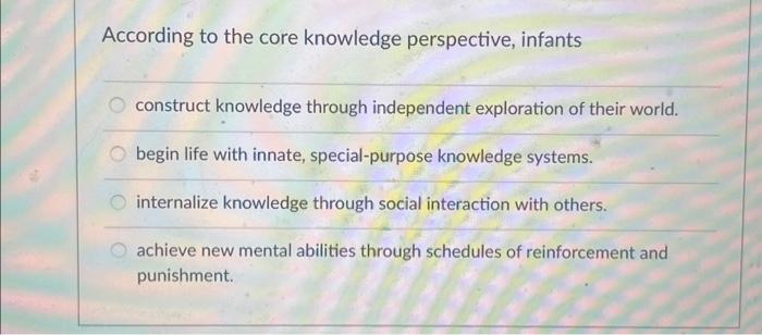 Solved According to the core knowledge perspective, infants | Chegg.com