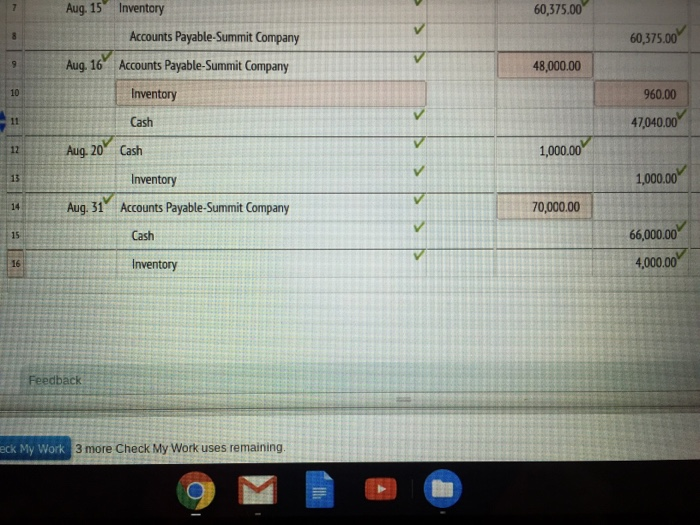 Solved help me with the ones i got wrong pleaseThe following | Chegg.com