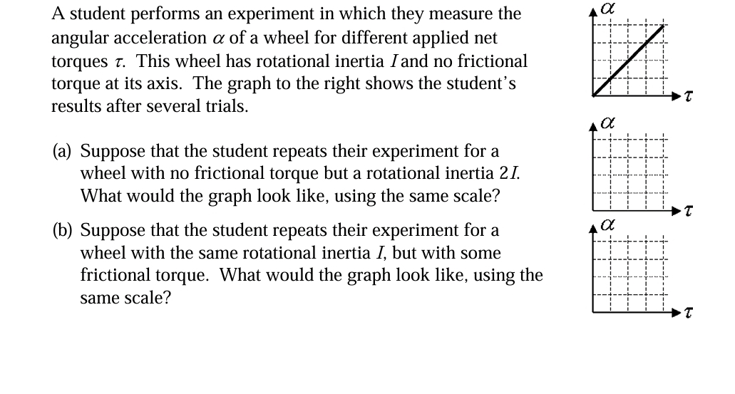 Solved A student performs an experiment in which they | Chegg.com
