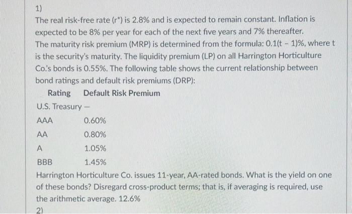 Solved 1) The real risk-free rate (r∘) is 2.8% and is | Chegg.com