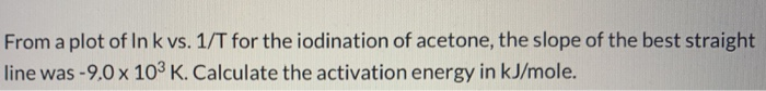 Solved From a plot of Ink vs. 1/T for the iodination of | Chegg.com