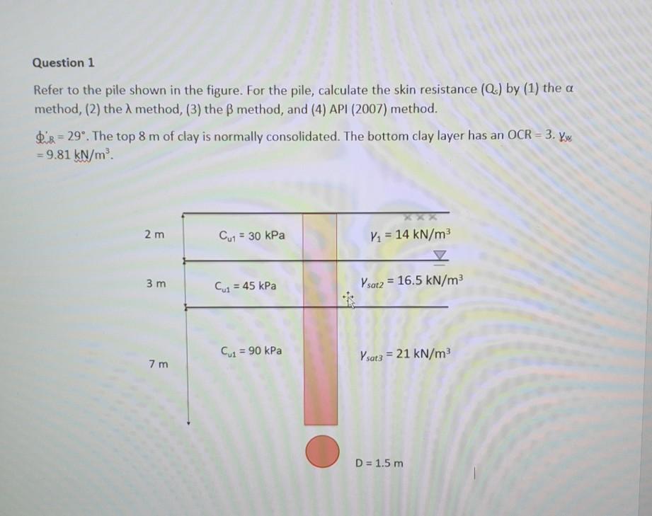 Solved Question 1 Refer to the pile shown in the figure. For | Chegg.com