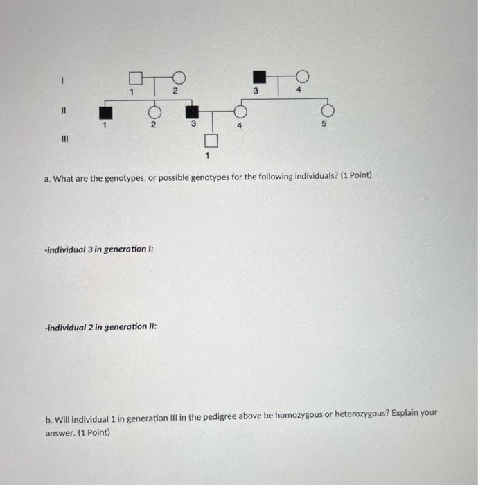 Solved 1. Use the pedigree below to answer the following | Chegg.com