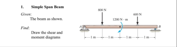 Solved Simple Span BeamGiven:The beam as shown.Find:Draw the | Chegg.com