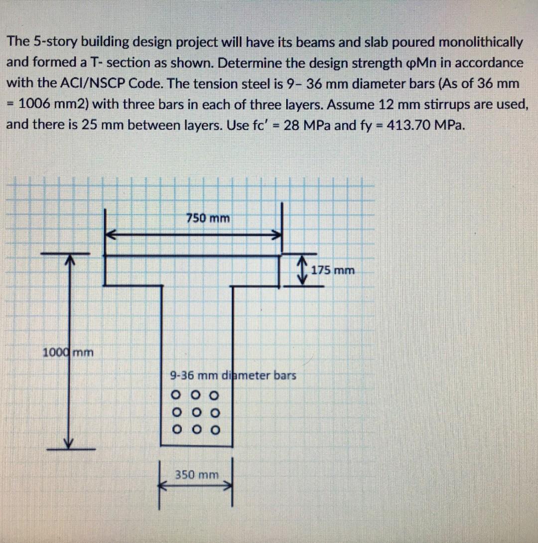 Solved The 5-story building design project will have its | Chegg.com
