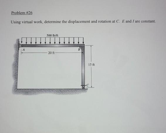 Solved Problem #26 Using virtual work, determine the | Chegg.com