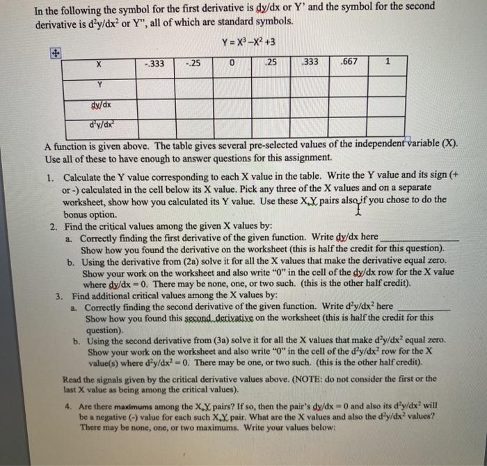 Solved In the following the symbol for the first derivative | Chegg.com